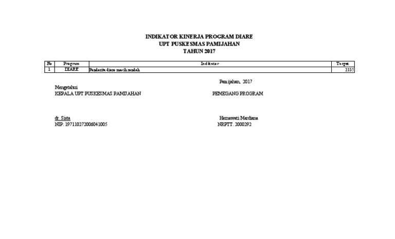 INDIKATOR KINERJA PROGRAM Diare | PDF