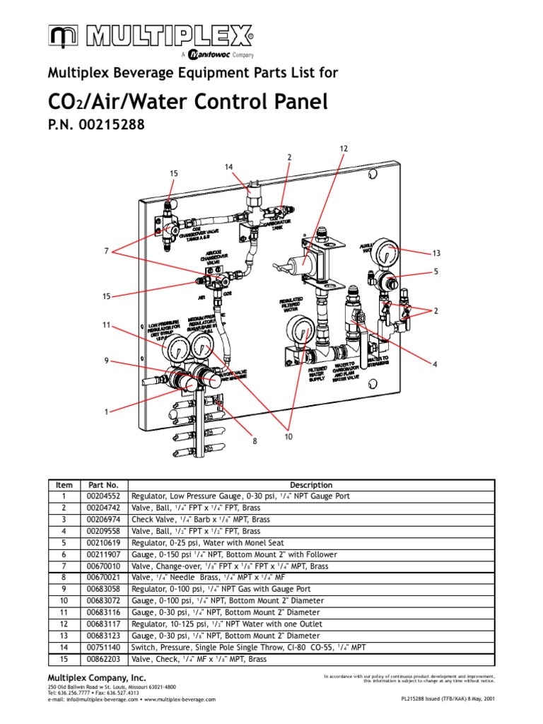 CO2/Air/Water Control Panel Parts List | PDF | Valve | Gas Technologies