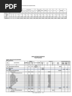 Capability Development (Capdev Sample | PDF | Capacity Building | Inventory