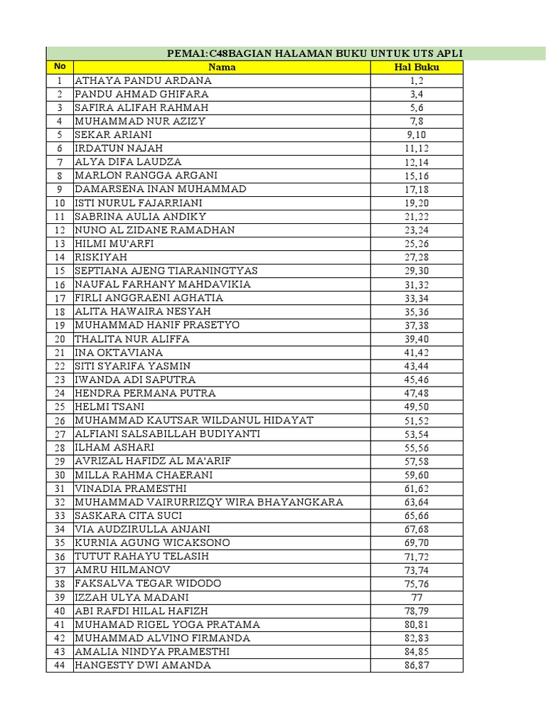 Daftar Halaman Buku Untuk UTS Aplikom | PDF