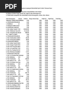 Rab Master RTLH 2 | PDF