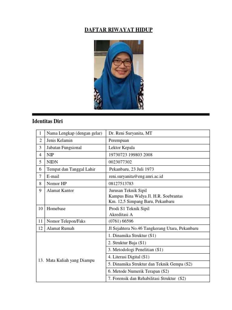 Reni Suryanita | PDF