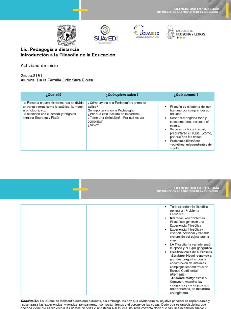 Act Inicio Filosofia de La Ferrelle Ortiz | PDF | Conocimiento ...