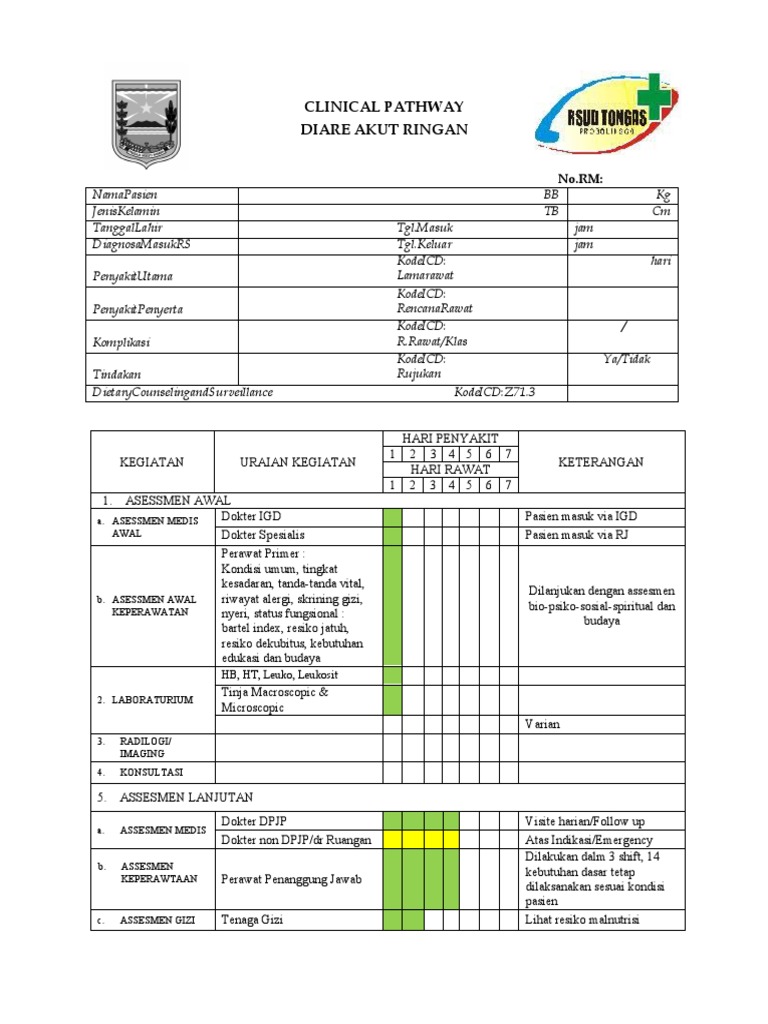 Clinical Pathway Diare Akut Ringan | PDF