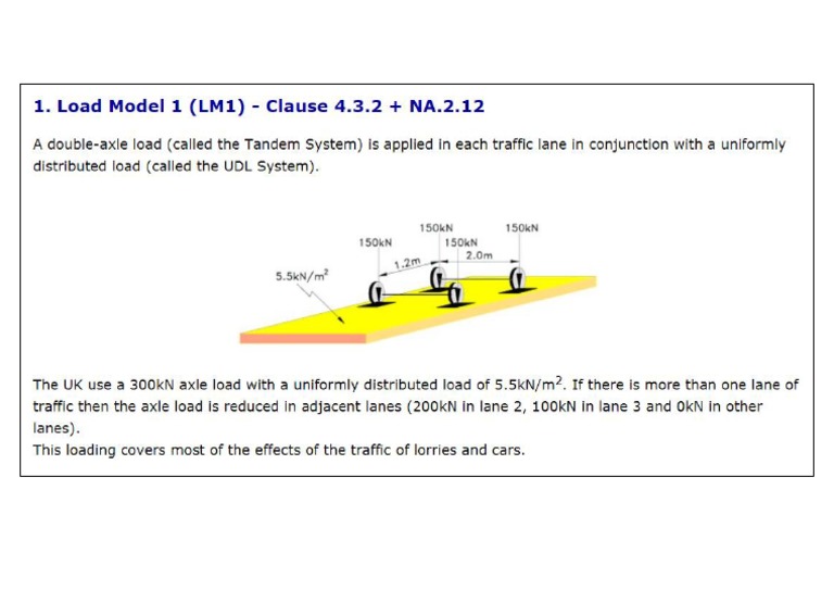 Load Model 1 Pdf 
