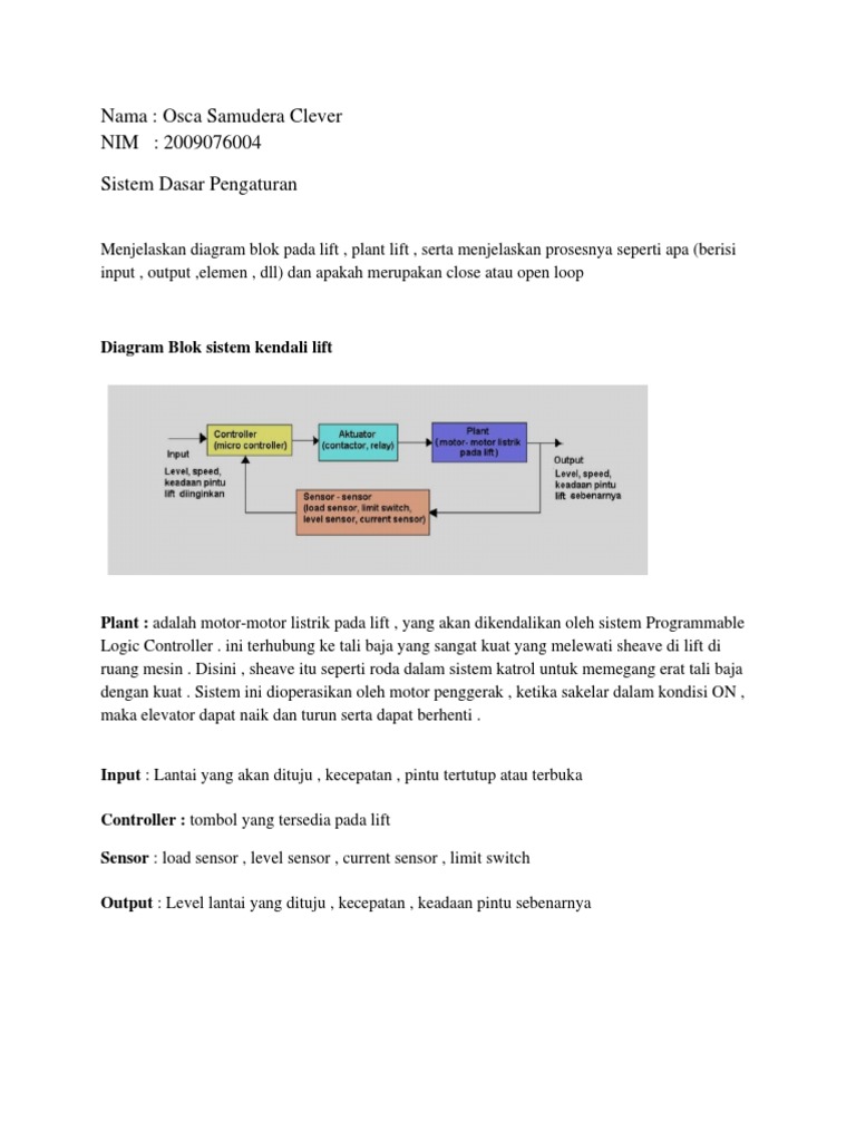 Tugas Individu Lift-Dikonversi | PDF