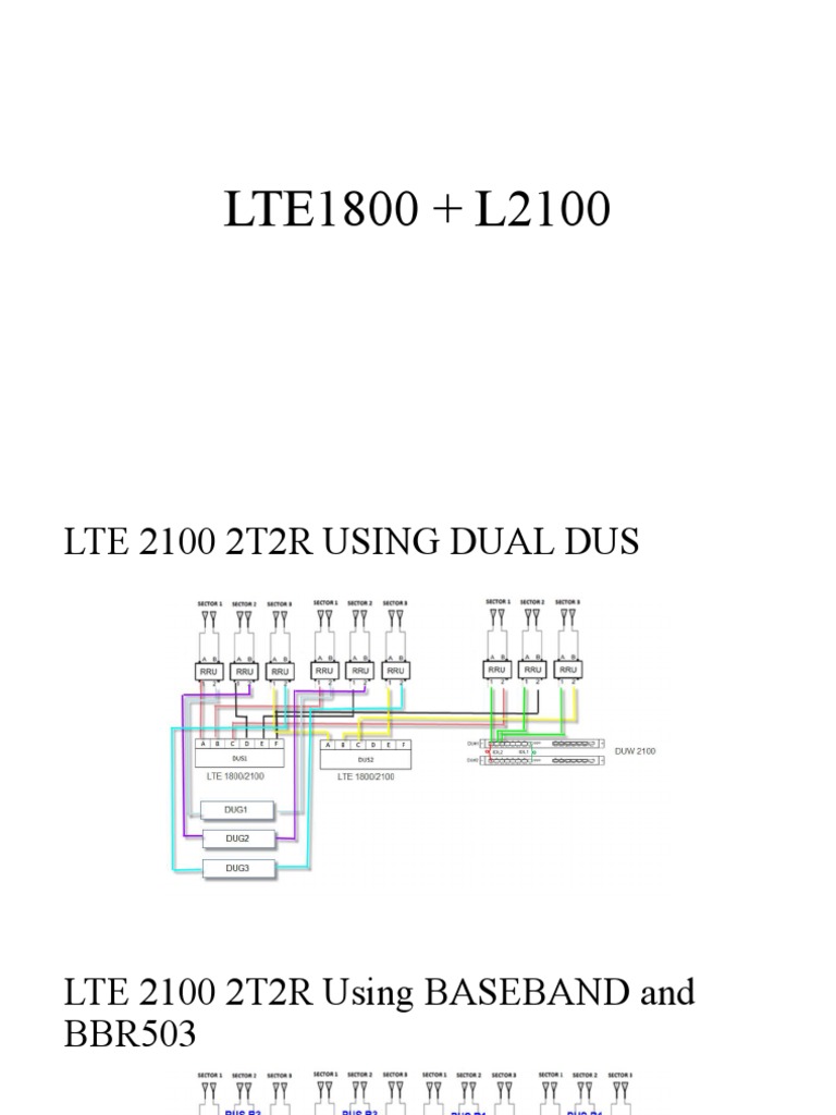 Lte1800 + L2100 | PDF