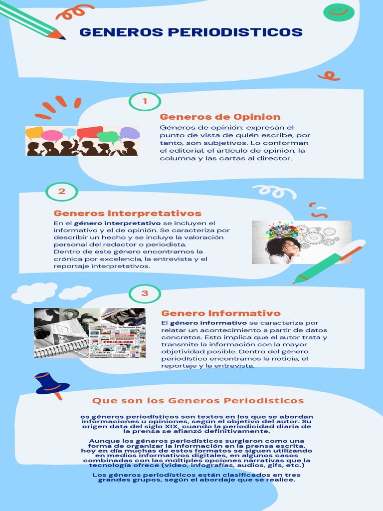 Infografia de Generos Periodisticos | PDF