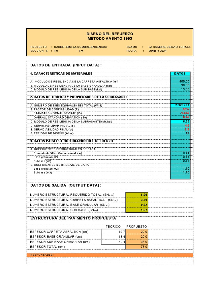 Aashto 93 | PDF | Asfalto | Pisos