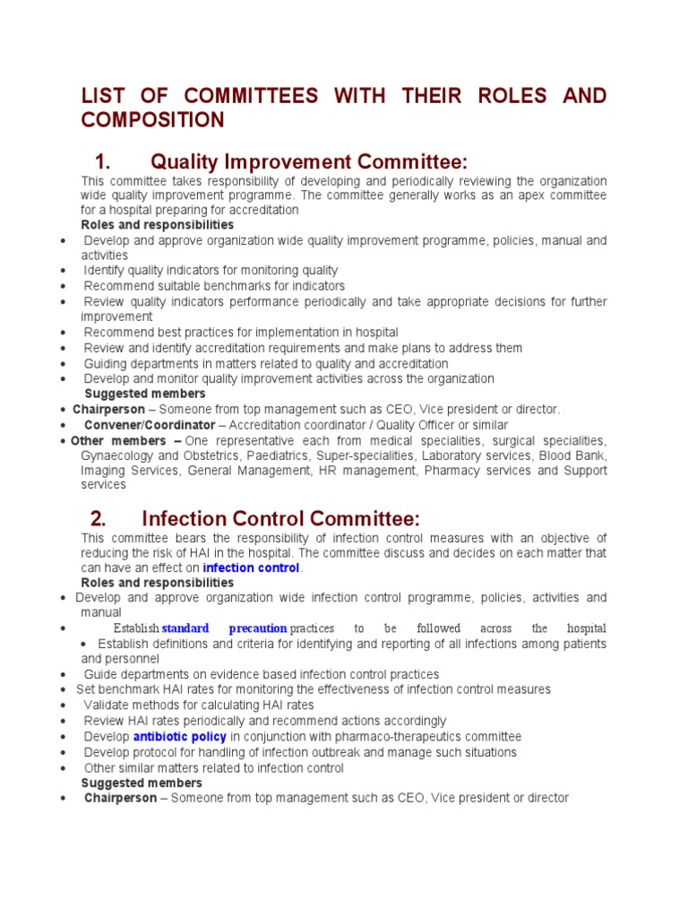 List of Committees With Their Roles and Composition 1. Quality ...