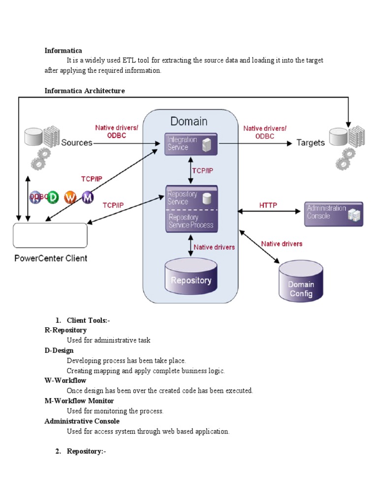 Informatica Architecture | PDF | Computer File | Relational Database