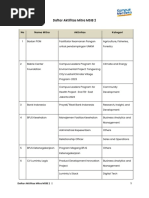 Prudential Indonesia Organizational Structure | PDF | Analytics ...