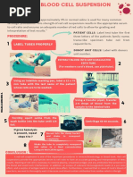 Dialyzer Reprocessing Flow Chart | PDF