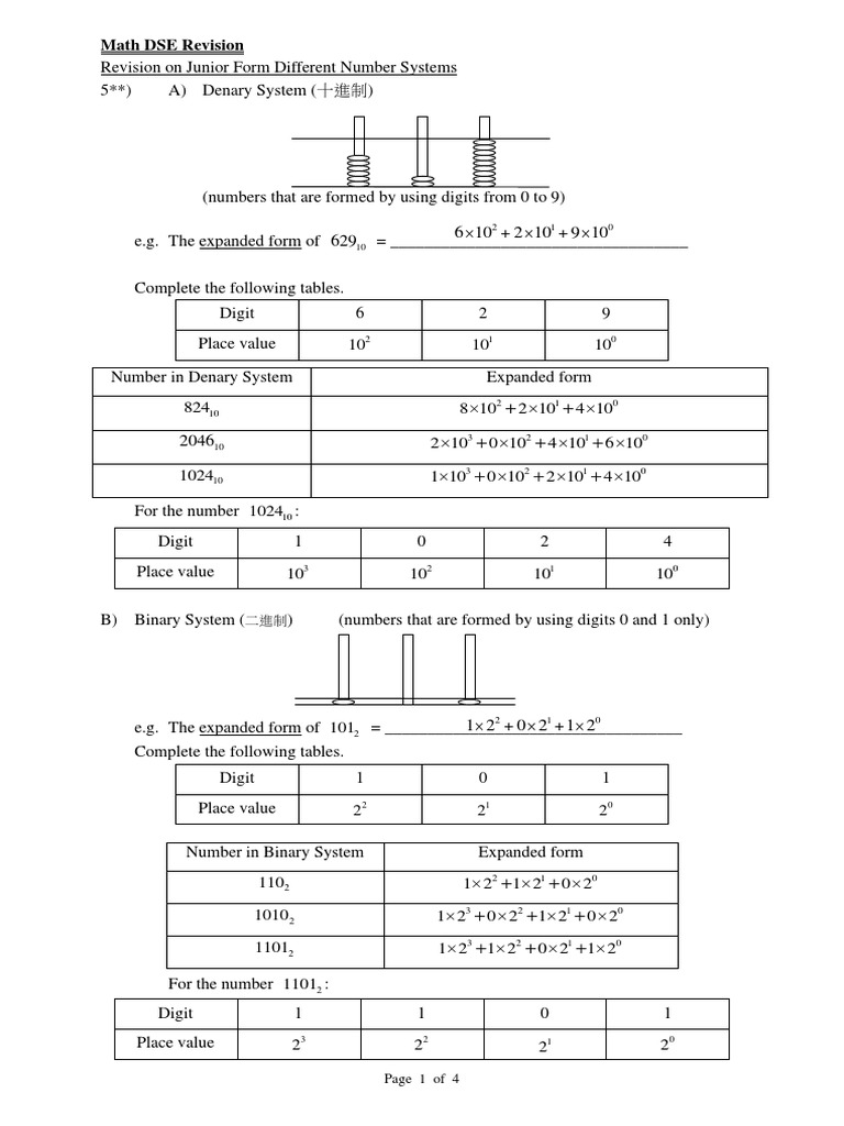 G9 03 2 Number Systems Expanded Form | PDF | Computer Engineering ...