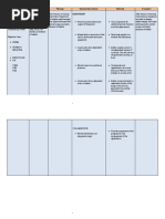 Triage Notes | PDF | Emergency Department | Public Safety