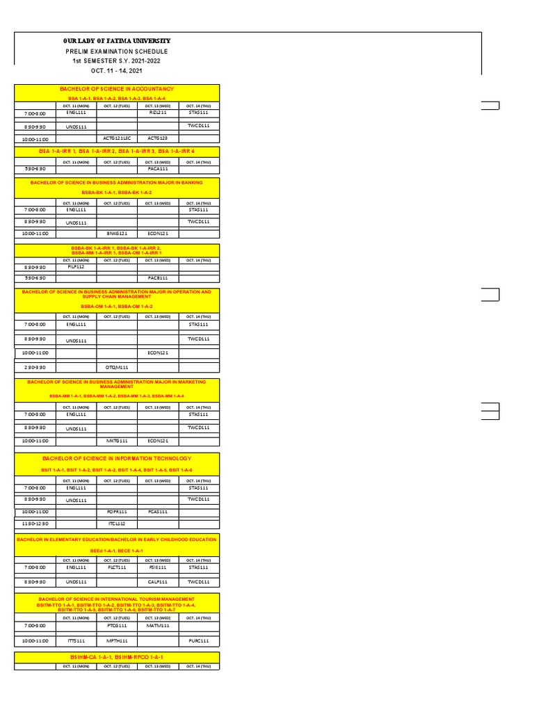 Prelims 1st Sem 2021 2022 Ant Edited | PDF | Bachelor Of Science | Qualifications