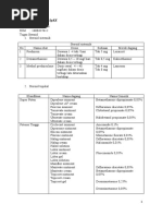 Topical Steroid Potency Chart | PDF