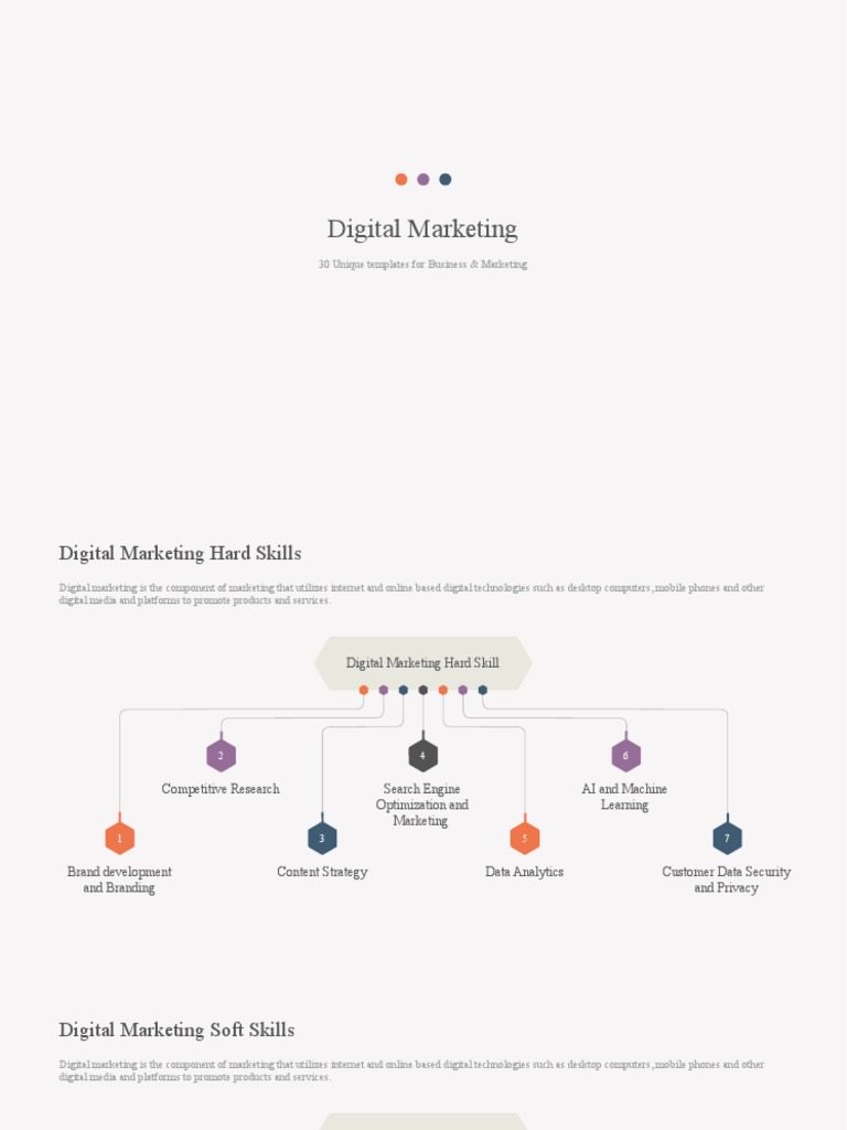 Digital Marketing: 30 Unique Templates For Business & Marketing | PDF ...