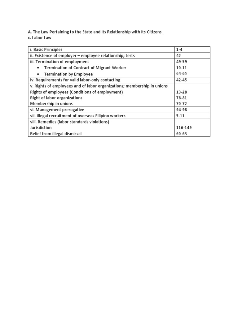 2b. Chan Labor Preweek 2021 (Adjusted Syllabus) | PDF | Employment ...