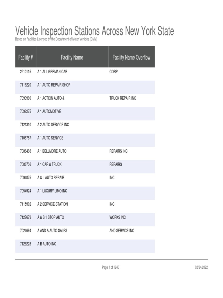 Vehicle Inspection Stations Across New York State | PDF | Department Of ...