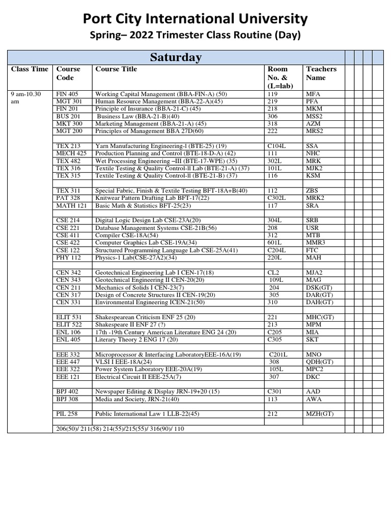 Spring 2022 Trimester DAY | PDF | Electrical Engineering | Engineering