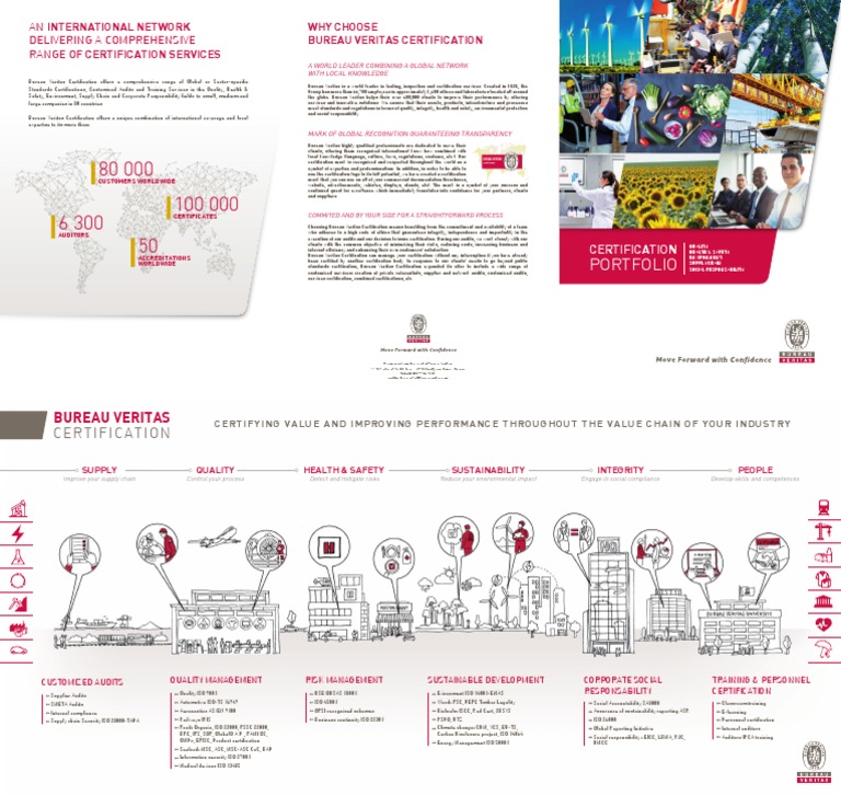 Bureau Veritas Certification: A Global Leader in Independent Assessment ...
