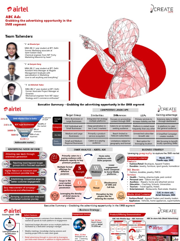 Airtel ICreate v2 | PDF | Advertising | Retail