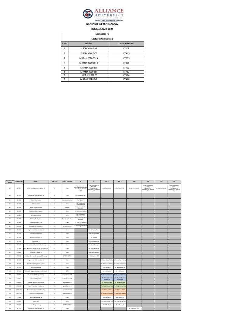 Teaching Schedule Sem IV B.tech 2020-24 Batch | PDF | Engineering | Science