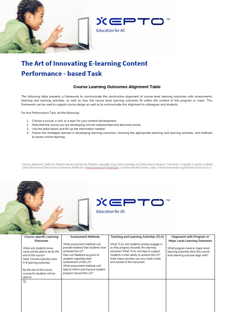 Performance-Based Task | PDF | Educational Assessment | Educational ...