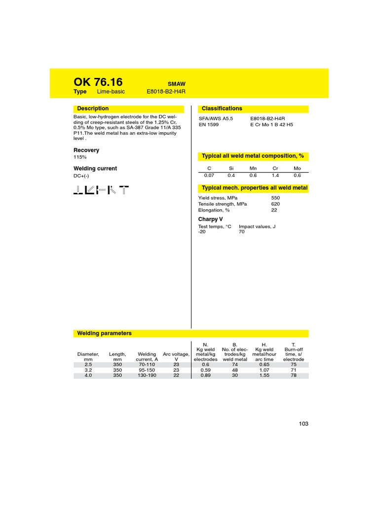 Electrode E8018 Details | PDF