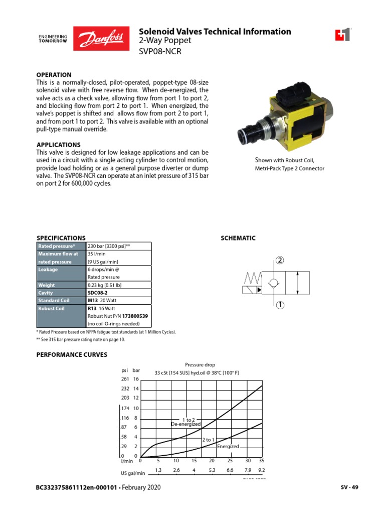 2-Way Poppet SVP08-NCR: Solenoid Valves Technical Information | PDF ...