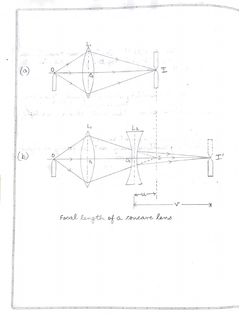 Experiment Combination of Lenses | PDF | Electrodynamics | Optics