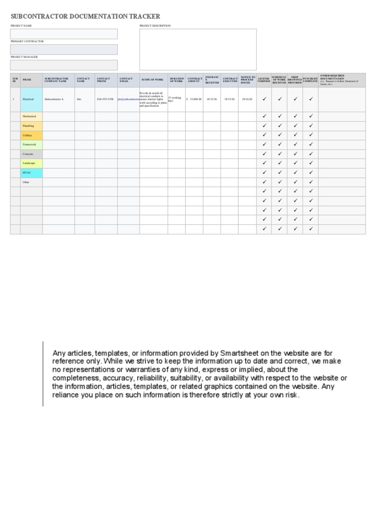 Subcontractor Documentation Tracker: (I.e.. Request To Sublet, Statement of Intent, Etc.) | PDF