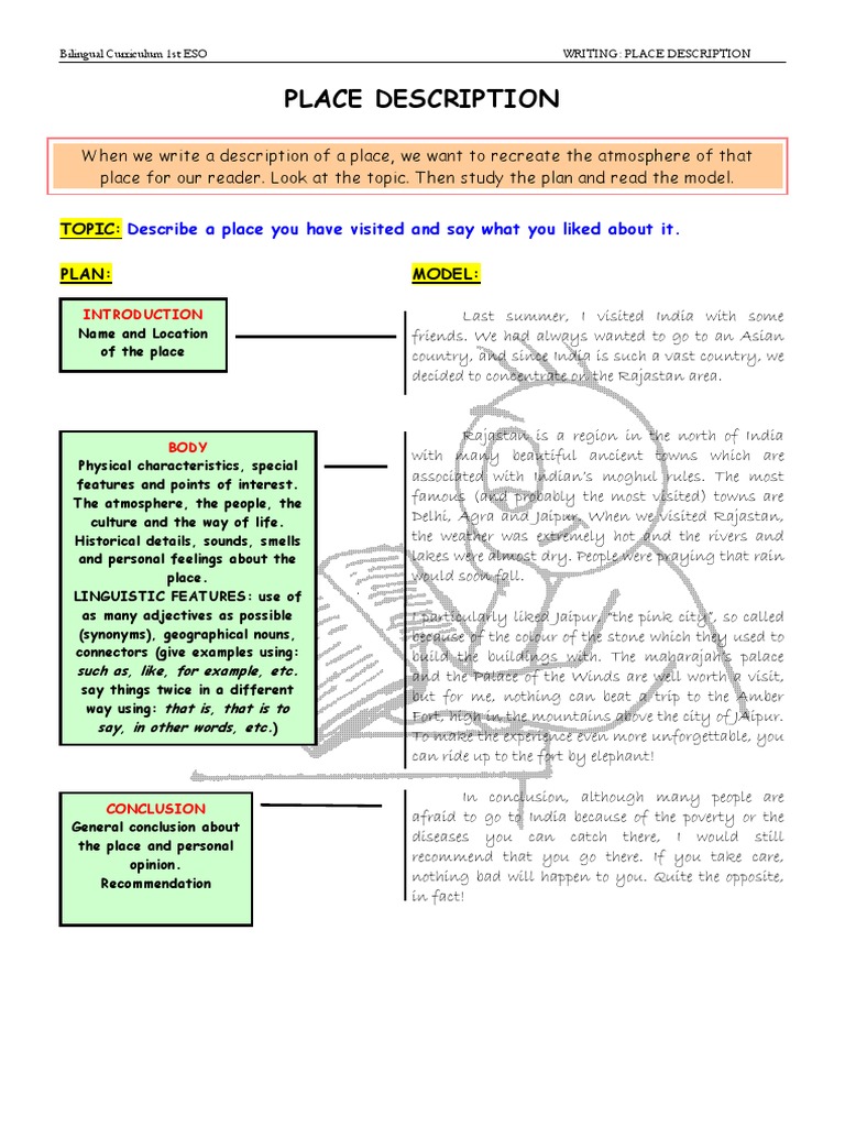 Place Description: Describe A Place You Have Visited and Say What You ...