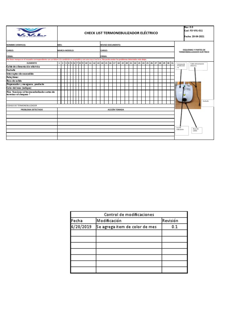 Checklist Termonebulizador Eléctrico | PDF