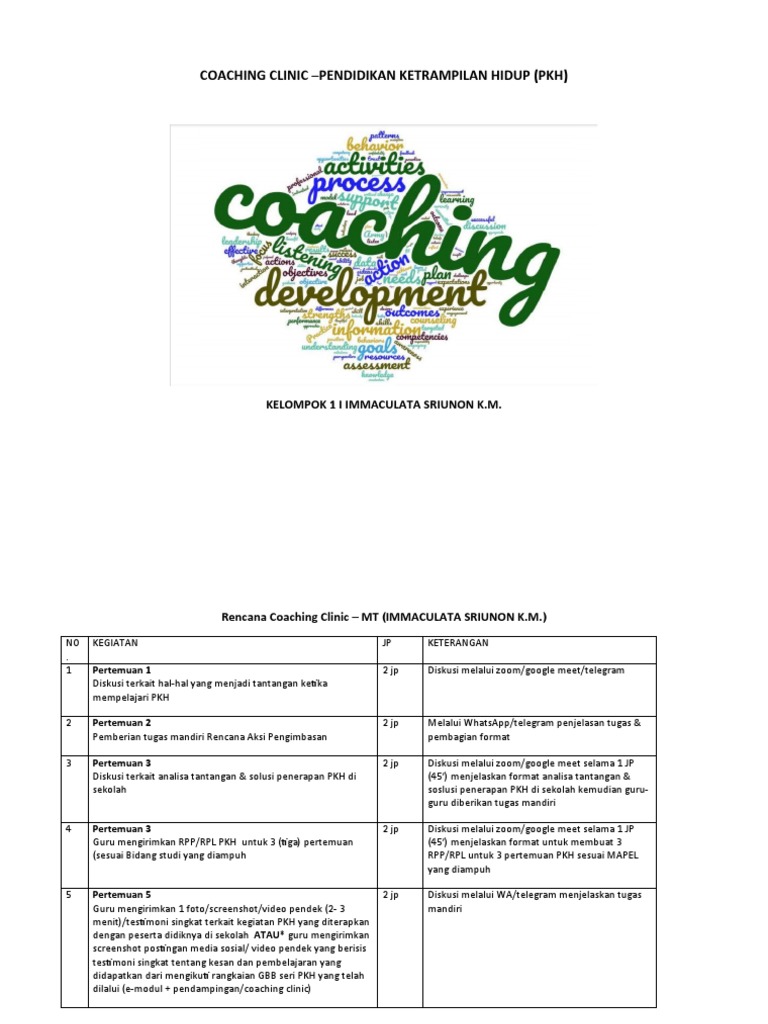 RENCANA-JADWAL Coaching Clinic - Form Penilaian | PDF