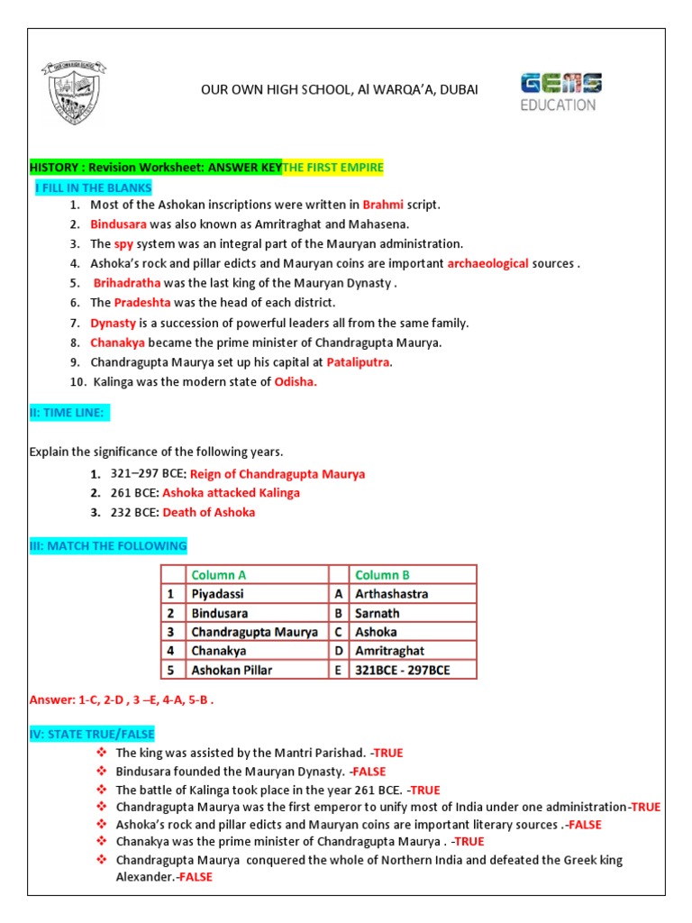 Ashoka's Role in Mauryan History | PDF | Ashoka | Ancient India
