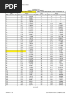ASHRAE Hot Water Demand Calculation | PDF | Cafeteria