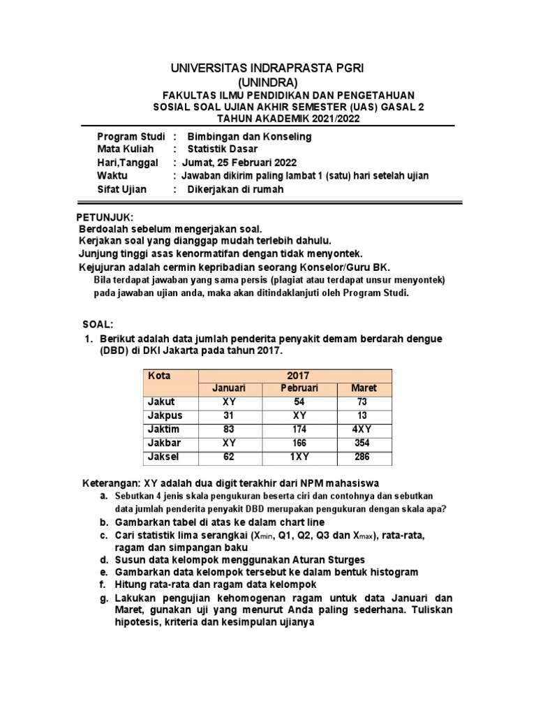 Ujian Statistik Dasar UNINDRA 2022 | PDF | Metode & Bahan Ajar | Sains ...