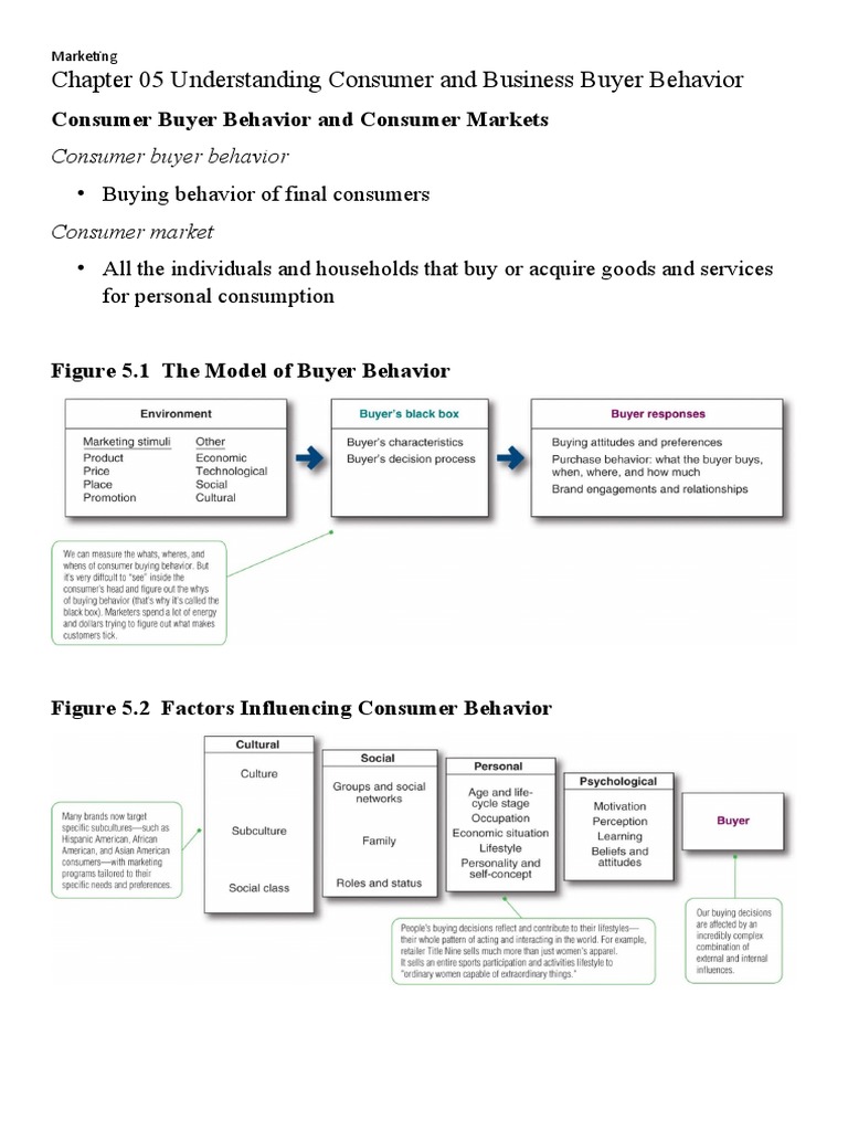 Chapter 05 Understanding Consumer and Business Buyer Behavior | PDF ...