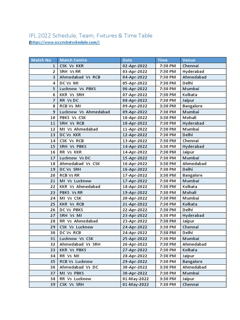 IPL 2022 Schedule PDF Download | PDF | Cricket Competitions | Cricket