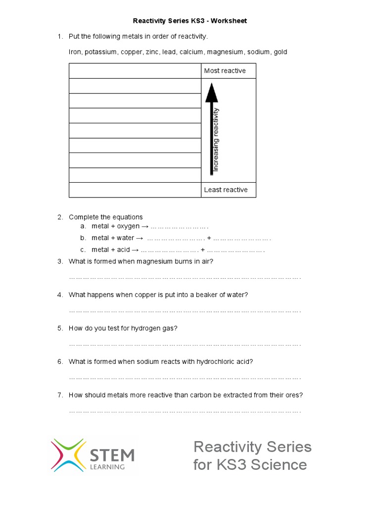 KS3 Reactivity Series Worksheet | PDF | Magnesium | Chemical Reactions