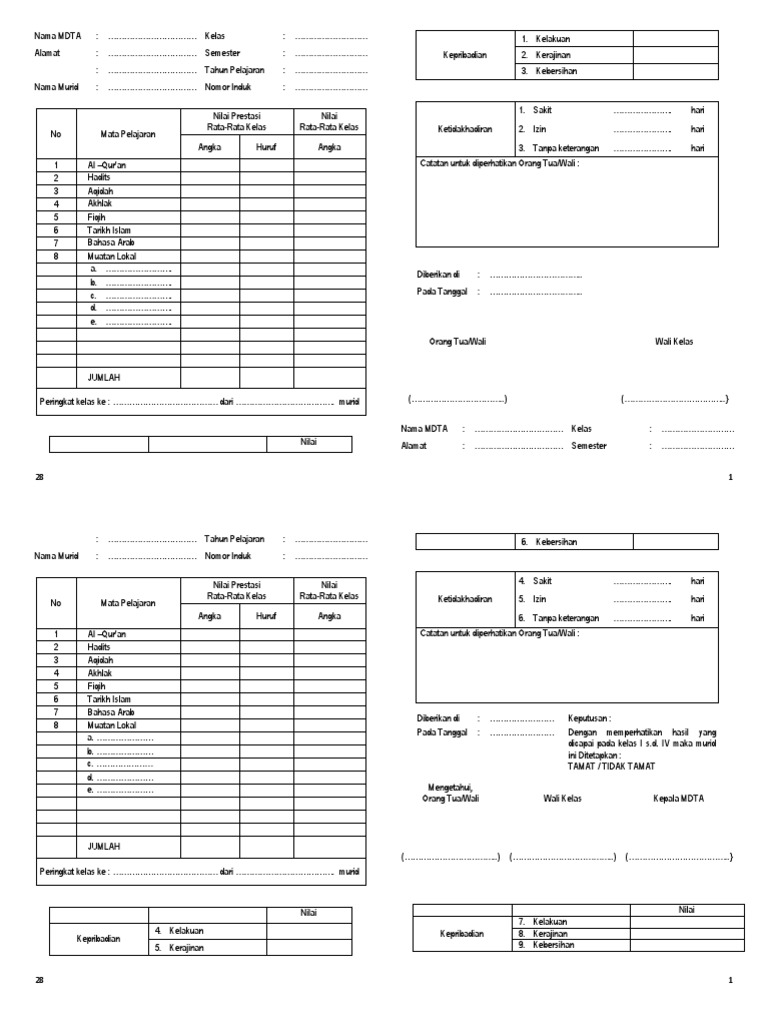 Isi Rapor Mdta Api2 | PDF