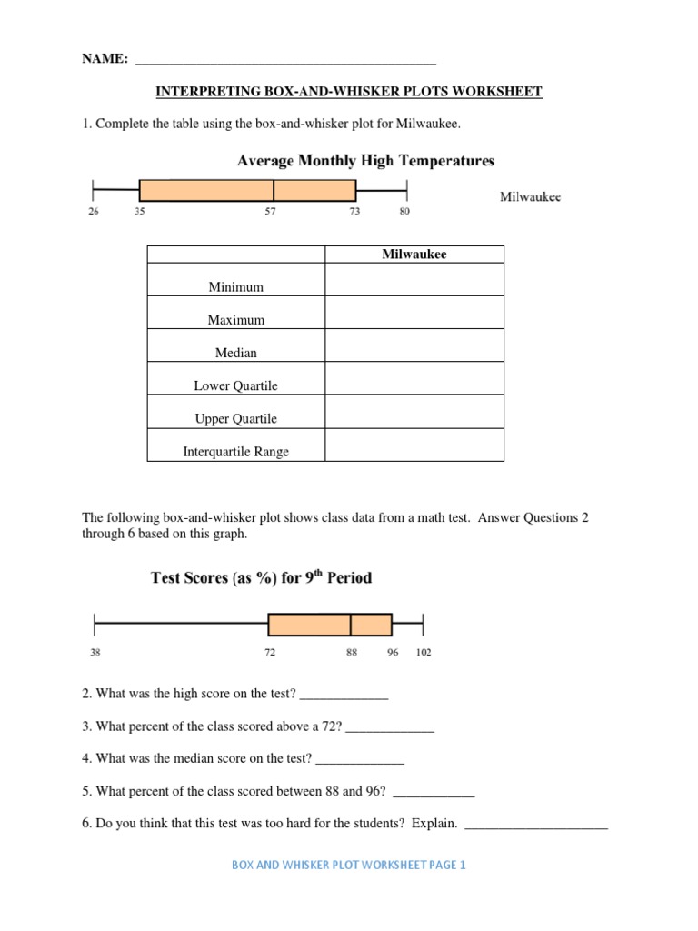 Box And Whisker Plot Worksheet Grade 6
