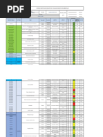 FT Tubo Corrugado Hdpe Perforado Drenpro (Aashto M252 - Aashto M294 ...