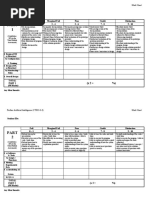 Marking Scheme According To AI | PDF | Understanding | Artificial Intelligence