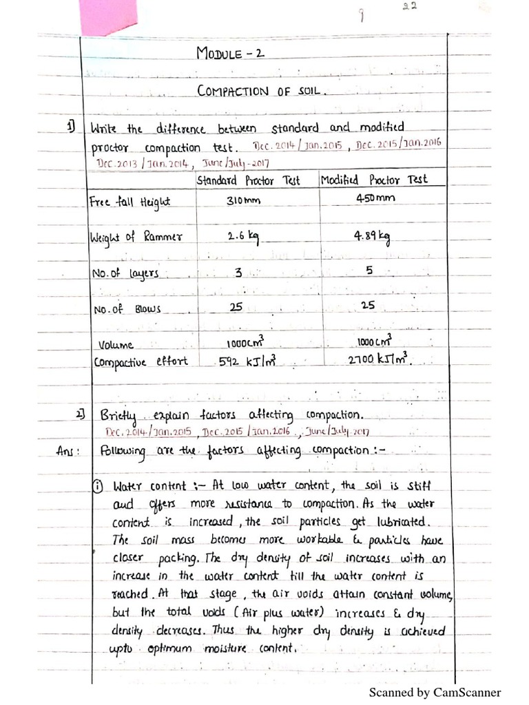BGE (M - 2) Notes | PDF
