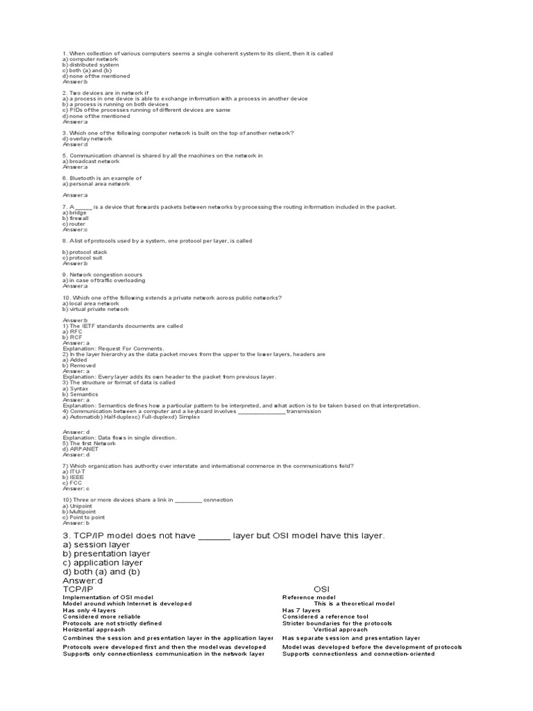 Complete Mcqs Network | PDF | Osi Model | Computer Network