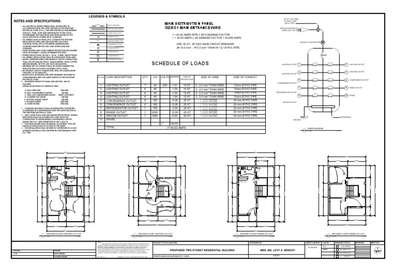 Legends & Symbols Electrical Panel Diagram | PDF | Electrical Wiring ...