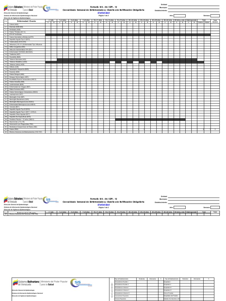 Sis 04 Epi 12 Semana 11 Cdi | PDF | Malaria | Rabia